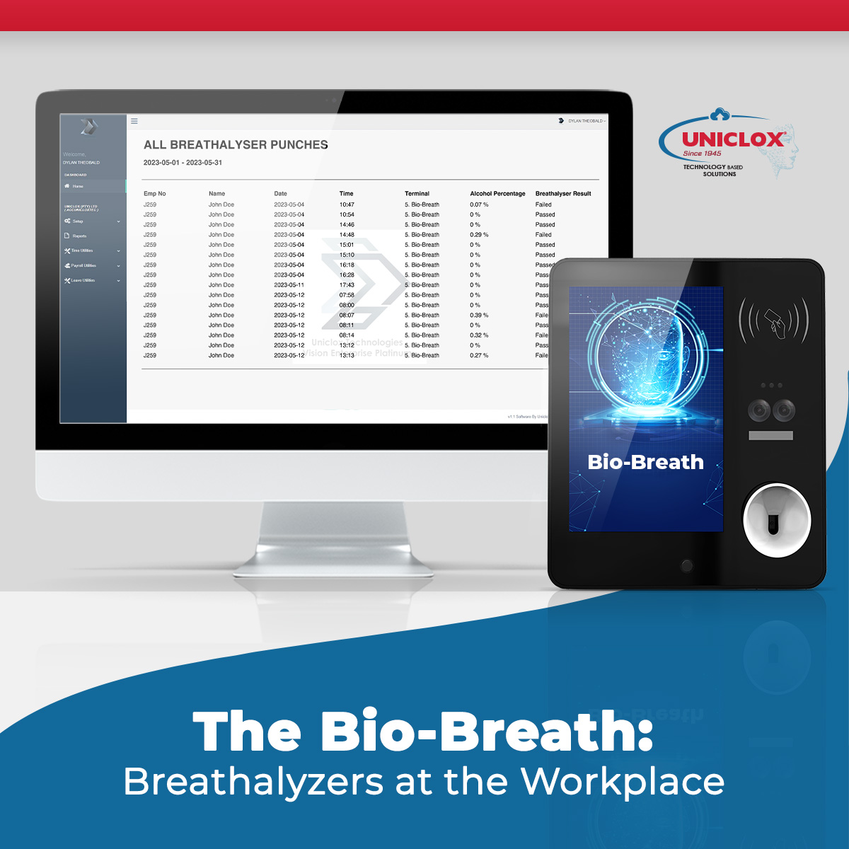 The Bio-Breath: Breathalyzers at the Workplace | Uniclox (PTY) LTD